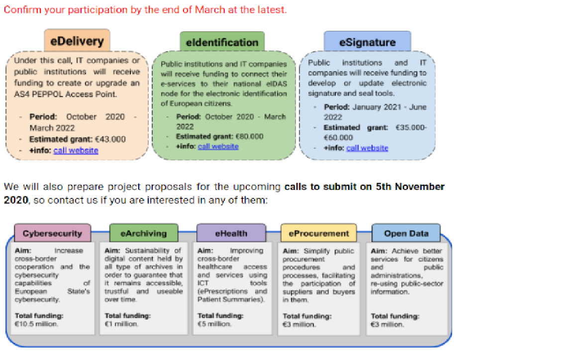 CEF Telecom 2020-1 calls are open to apply - Lmt Group