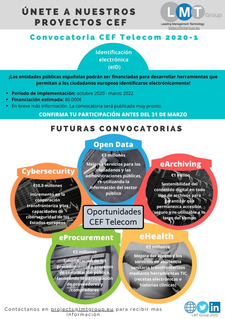 Participe con LMT en las convocatorias de CEF Telecom 2020 - Lmt Group